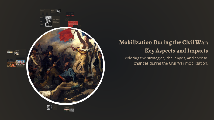 Mobilization During the Civil War: Key Aspects and Impacts by Angelina ...