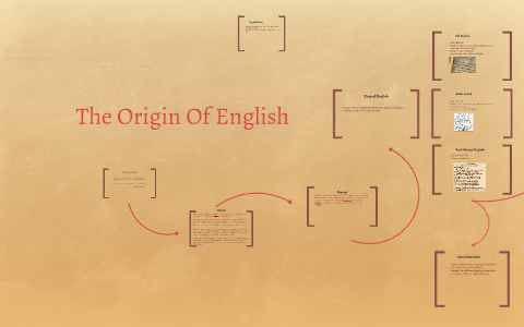 The Origin Of English by Tianna Zondervan on Prezi