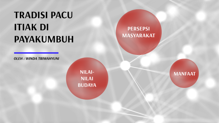 Tradisi Pacu Itiak di Payakumbuh by winda triwahyuni on Prezi