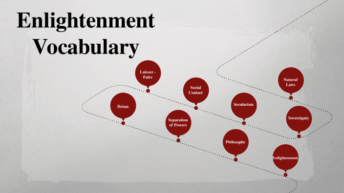 Enlightenment Vocabulary by Sidney Seliger on Prezi