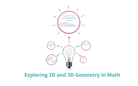 Exploring 2D and 3D Geometry in Math by Meagan Huchulak on Prezi