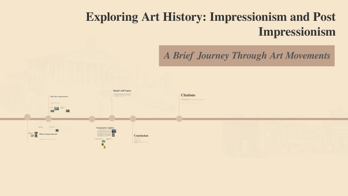 Exploring Art History: Impressionism and Post Impressionism by Adrianna ...