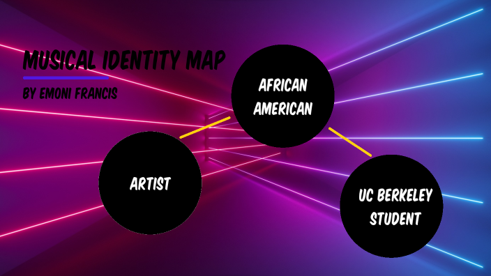 Musical Identity Map by Faith Ann on Prezi