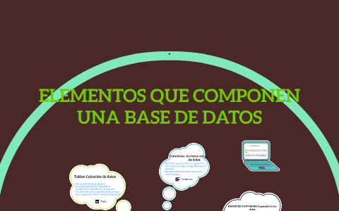 ELEMENTOS QUE COMPONEN UNA BASE DE DATOS by Losiram SouL on Prezi
