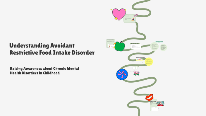 Understanding Avoidant Restrictive Food Intake Disorder by Kelsey Roy ...