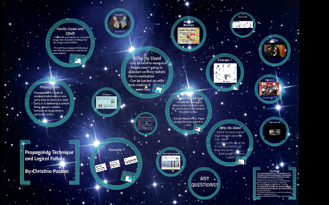 Propaganda Technique and Logical Fallacy by Stormer 4ever on Prezi