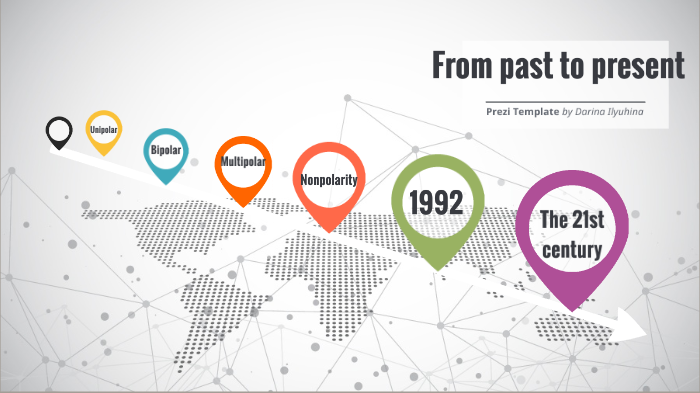 Unipolar, bipolar, multipolar world by Darina Ilyuhina on Prezi