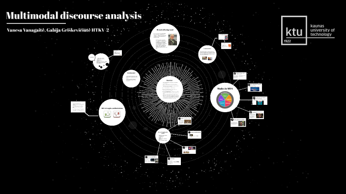 Multimodality by Vanesa Vanagaitė on Prezi
