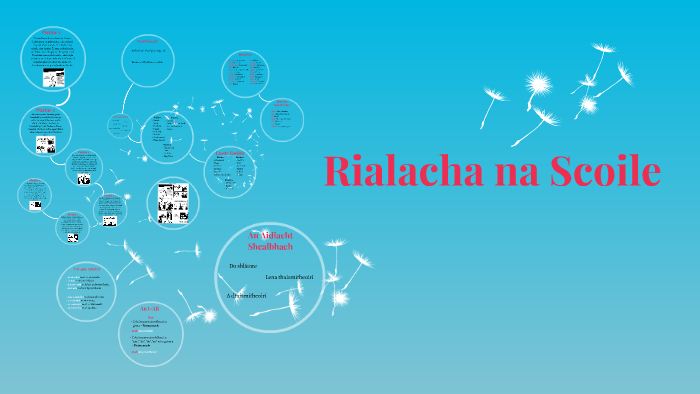 Rialacha na Scoile by Jane D'Arcy on Prezi