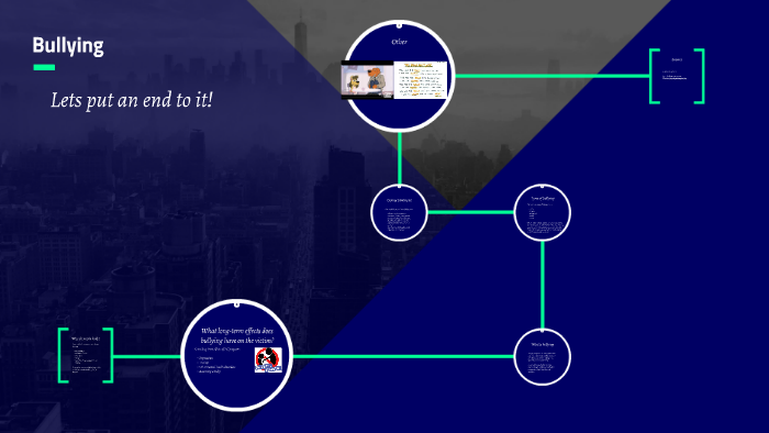 Anti Bullying by Charlie Halley on Prezi