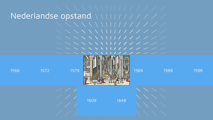 Tijdlijn Nederlandse opstand by Mylan Ubink on Prezi
