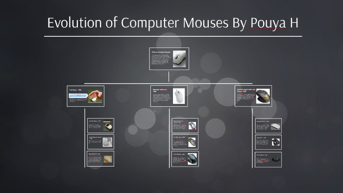 Evolution of Computer Mouses by Pouya Honarvar on Prezi