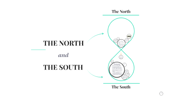 The North Vs. The South by Zoe Brinner on Prezi
