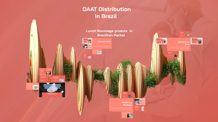 Startup Business Distribution for Aesthetic Products by marivergi ...