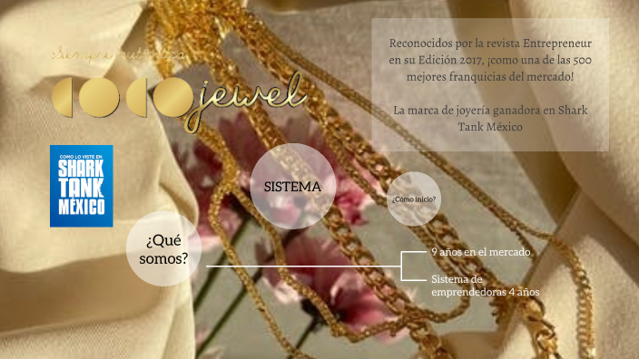 Coco Jewel emprendedora Dayane Bastos by Dayane Bastos on Prezi