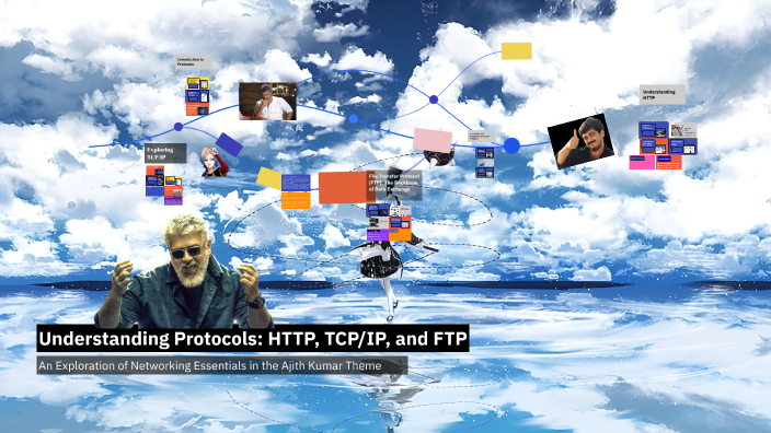 Understanding Protocols: HTTP, TCP/IP, and FTP by ajithkumar kadavul on Prezi