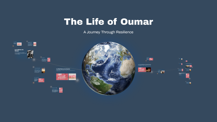 The Life of Oumar by oumar conde on Prezi