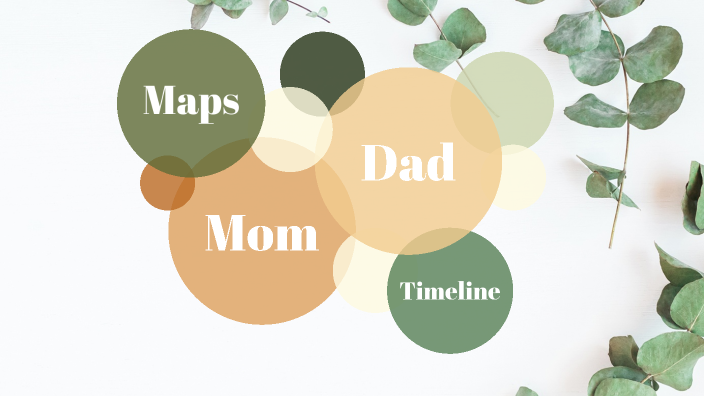 About My Family - History 8-3 by Aashvi Patel _ Student - AlstonRidgeM ...