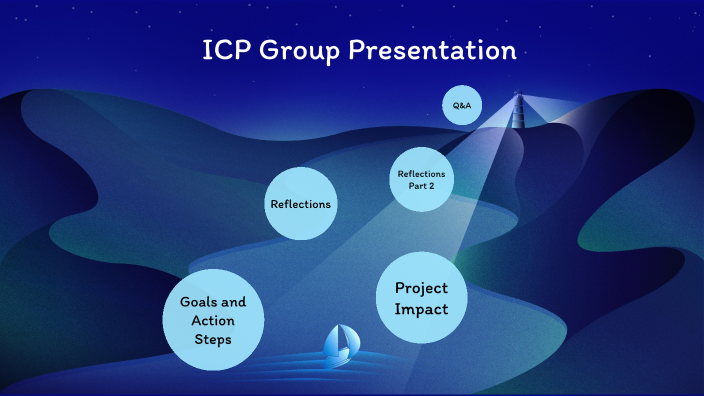 ICP Presentation by Sarah Mulcahy on Prezi