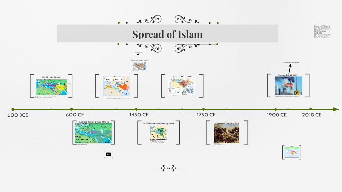 Spread of Islam Timeline by Ethan Durham on Prezi