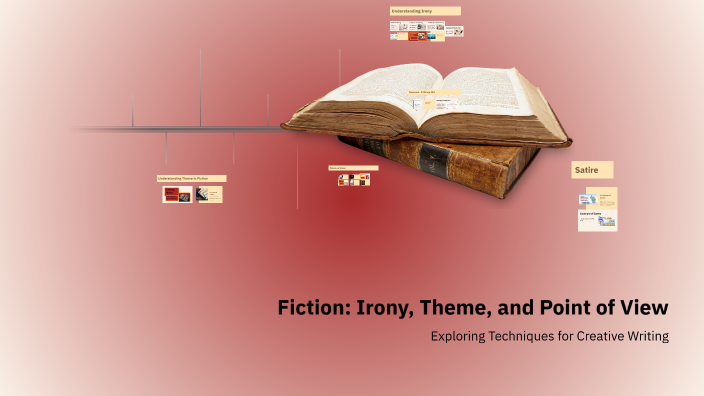 Fiction: Irony, Theme, and Point of View by Rhea Lyle on Prezi