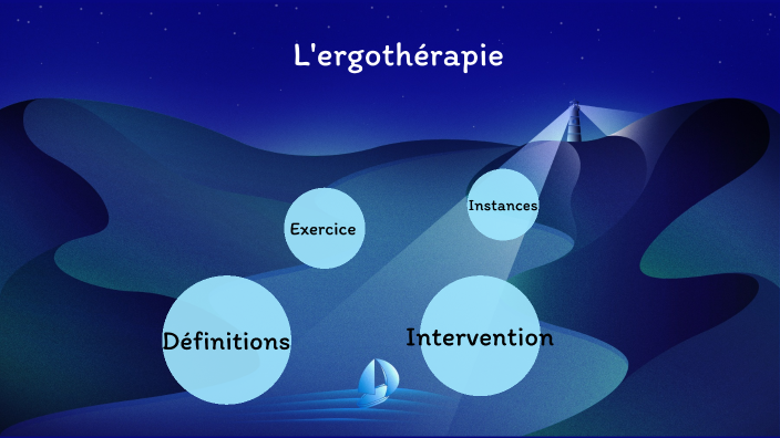 Ergothérapie by ENM H on Prezi