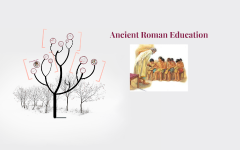 Ancient Roman Education by Ellie Papadopoulos on Prezi