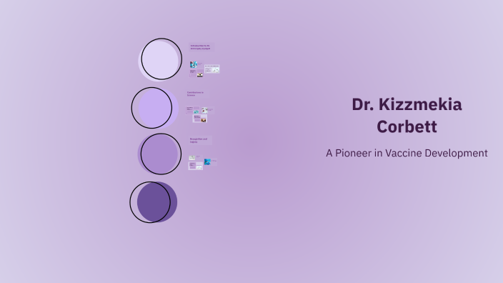 Dr. Kizzmekia Corbett by santiago guerrero on Prezi