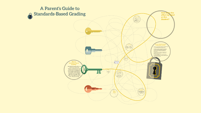 A Parent's Guide to Standards-Based Grading by Katie Rice on Prezi