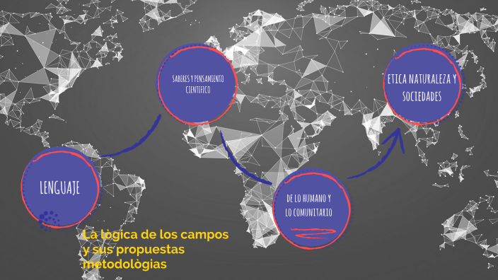 presentaciòn by Cesar alexis Olguin on Prezi