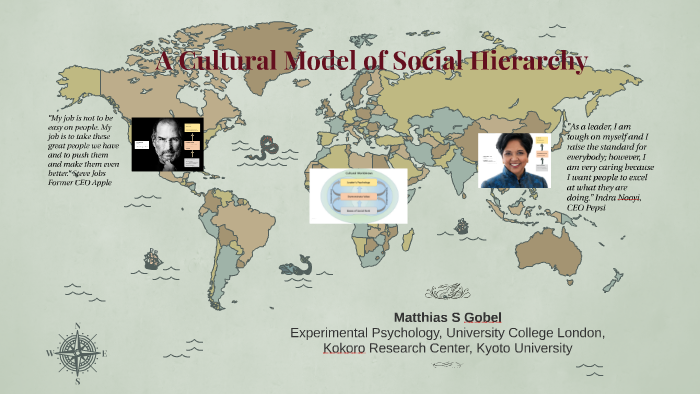 A Cultural Model of Social Hierarchy by Matthias Gobel on Prezi