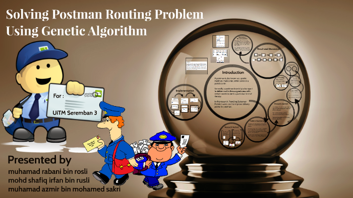 Solving Postman Routing Problem Using Genetic Algorithm By Azmir Sakri 2705