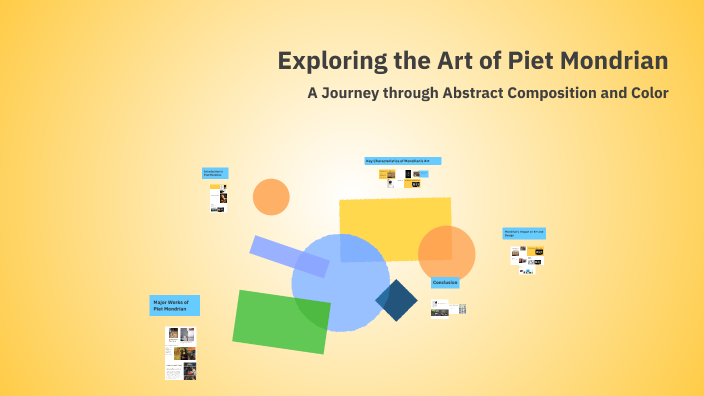 Exploring the Art of Piet Mondrian by ognjen Jankovic on Prezi