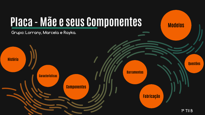 Manutenção by Rayka Emanuelle de Souza Perei resp on Prezi