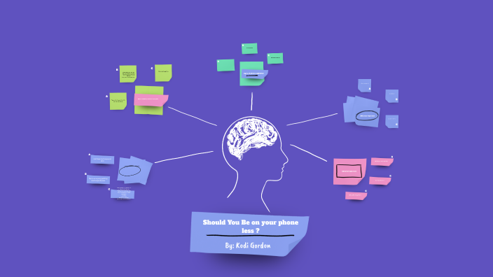 Should You Be on your phone less by KODI GORDON on Prezi