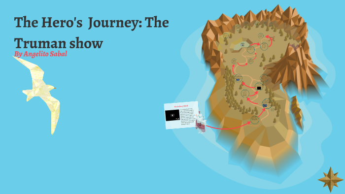 The Hero's Journey: The Truman show by Angelito Sabal on Prezi