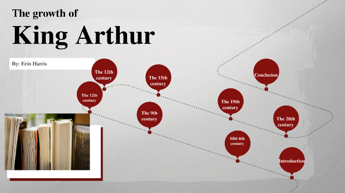King Arthur Timeline by Erin Harris on Prezi