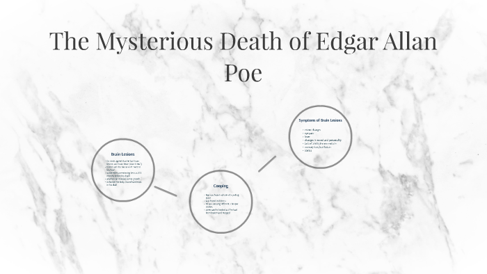The Mysterious Death of Edgar Allan Poe by Jenna Keckler on Prezi