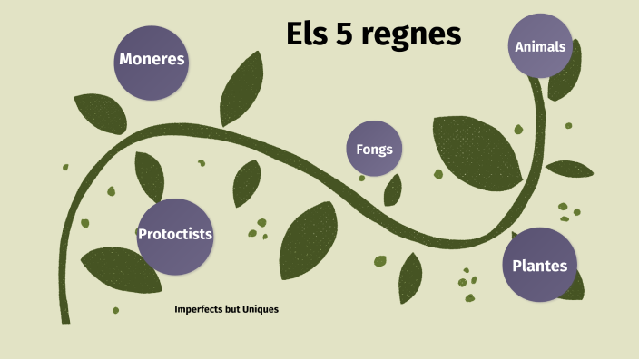 Els 5 regnes by ALBERT COROMINAS on Prezi