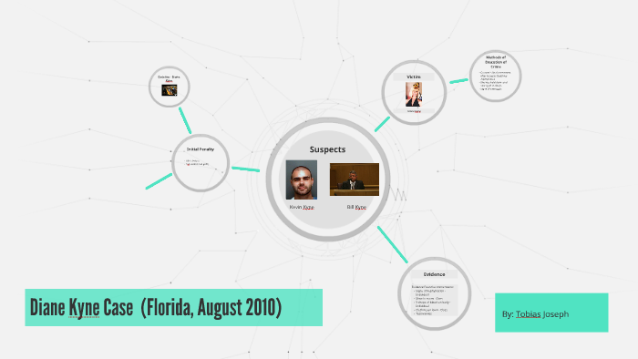 Diane Kyne Case by Tobias Joseph on Prezi