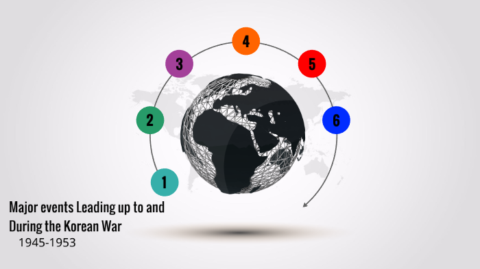 korean War Timeline by REMINGTON BAUER on Prezi