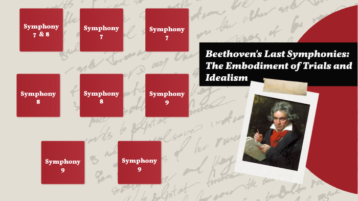 Beethoven Paper Presentation by ashley solano on Prezi