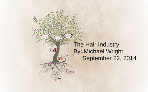 The Hair Industry by Harlan Frye on Prezi