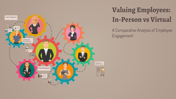 Valuing Employees: In-Person vs Virtual by Ghazale shoghaliniri on Prezi