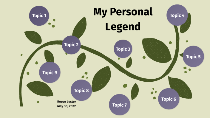 My Personal Legend by RHIANA LESTER on Prezi