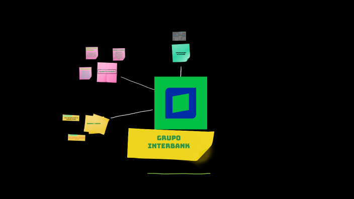 GRUPO INTERBANK by Samuel Puyo on Prezi