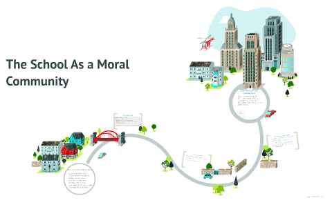 The School As a Moral Community by Chad Horne on Prezi