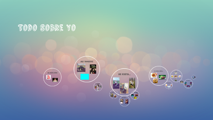 Todo Sobre Yo by Kayla Mcginnis on Prezi