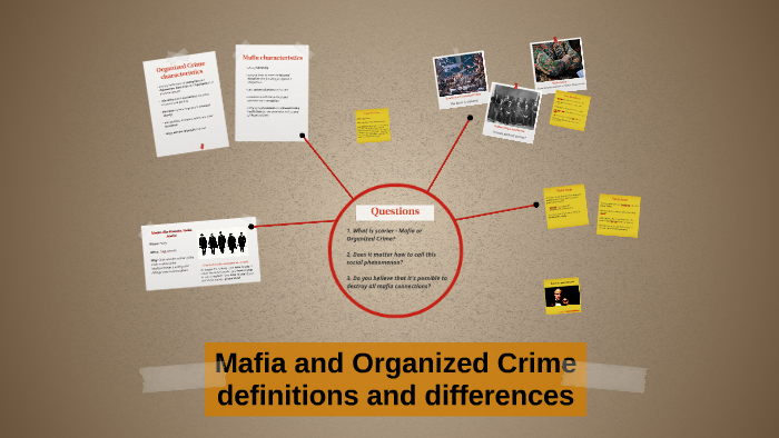 Mafia and Organized Crime definitions and differences by Viktoria ...