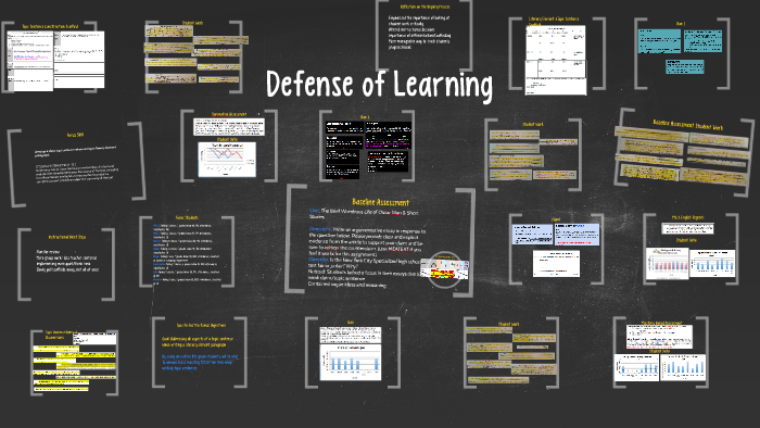 Defense of Learning by